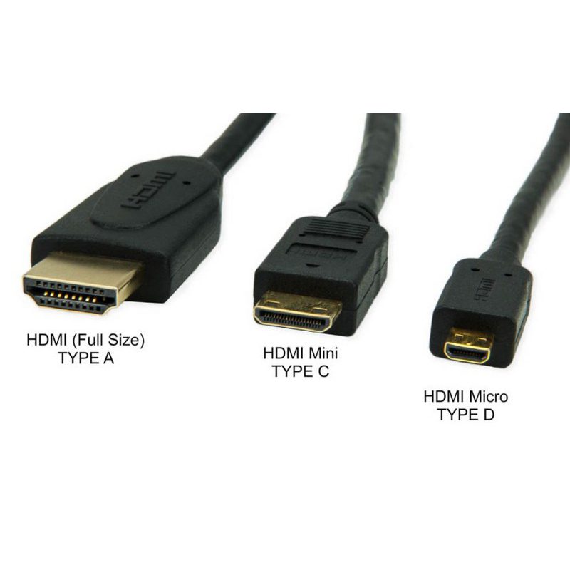 HDMI Type-A to Mini/Micro HDMI Type-C/D Cable | WiiHey